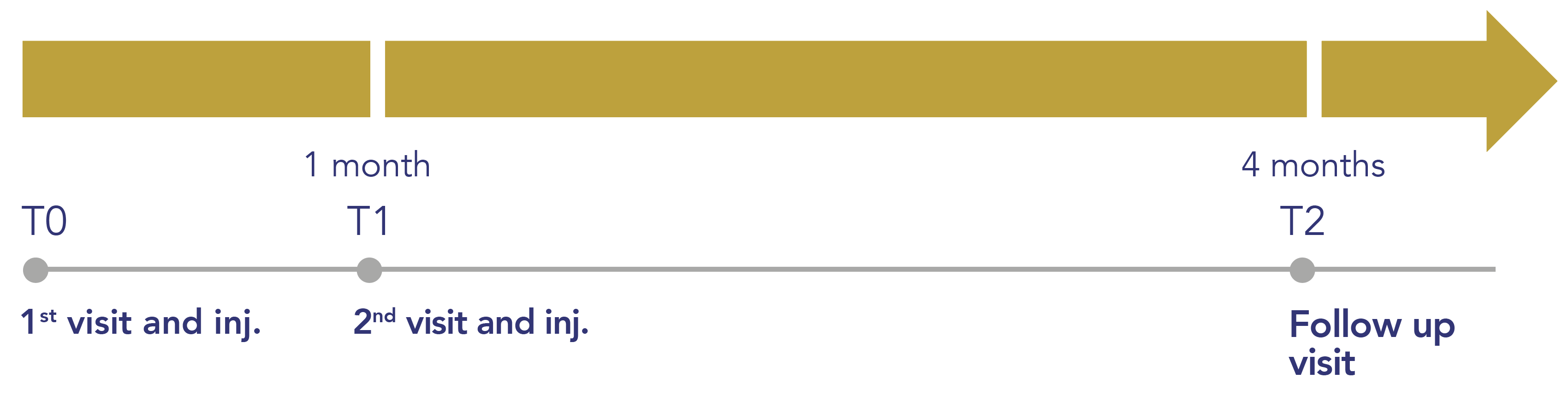 PROFHILO® STRUCTURA | IBSA Derma